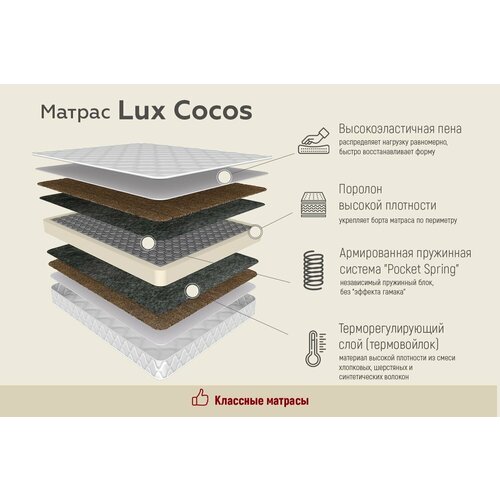 Матрас LUX COCOS высота 20 см для сна на диван кровать пружины 256 кокос высокоэластичная пена стеганный жаккард (160 / 190)