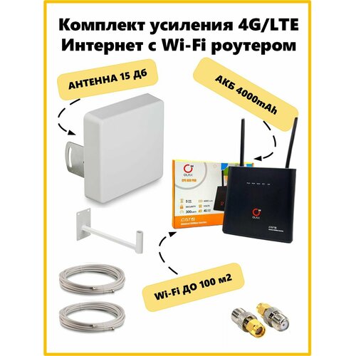 Интернет на дачу готовый комплект с 4G антенной KROKS mimo 2*2 15dBi + 4G wifi роутер Olax AX9
