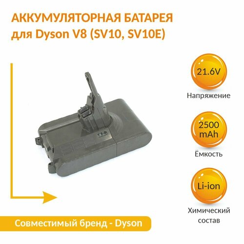 Аккумулятор для Dyson V8 (SV10, SV10E ) 2500mAh 21.6V Li-ion
