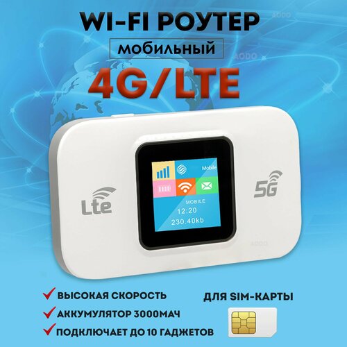 WI-FI роутер, мобильный модем 4G для сим карты AODO