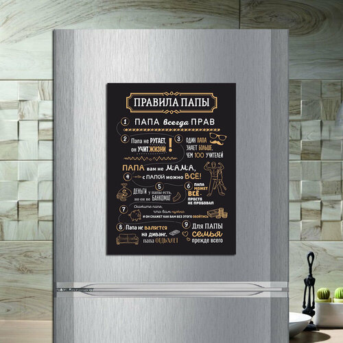 Магнит табличка на холодильник (20 см х 15 см) Правила папы Сувенирный магнит Подарок для папы Декор интерьера №1