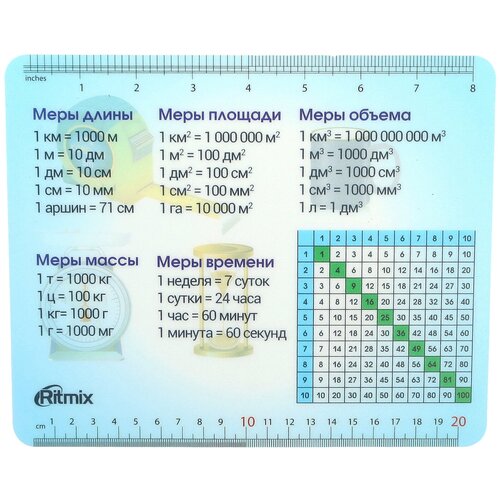 Коврик Ritmix MPD-020, table