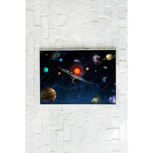 Плакат Солнечная система/Арт/ Плакат на стену 21х30 см / Постер формата А4