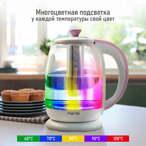 Электрический чайник MARTA MT-4622 белый/розовый