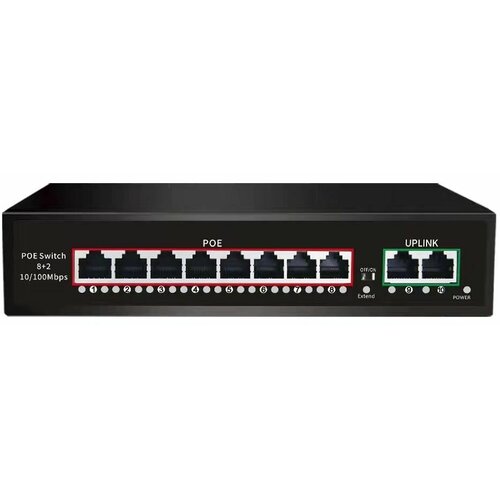 Коммутатор Tmnvision TM-7008E PoE