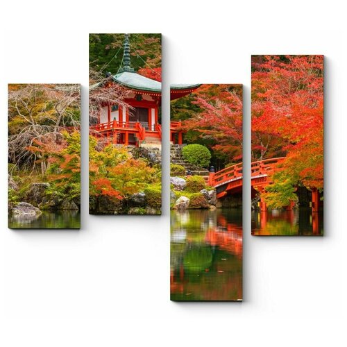 Модульная картина Гармония линий и цвета, Киото 84x79