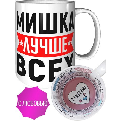 Кружка Мишка лучше всех - внутри признания в любви