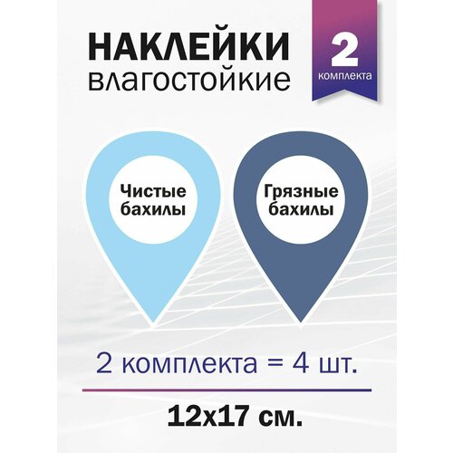 Набор наклеек информационных "Чистые бахилы - грязные бахилы!", 2 комплекта