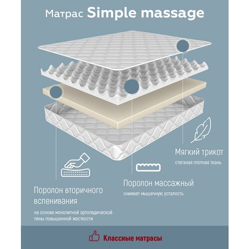 Матрас SIMPLE MASSAGE высота 20см для сна на диван кровать ортопедическая пена ВВ стеганный жаккард (180 / 200)