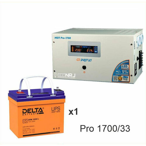 Энергия PRO-1700 + Delta DTM 1233 L
