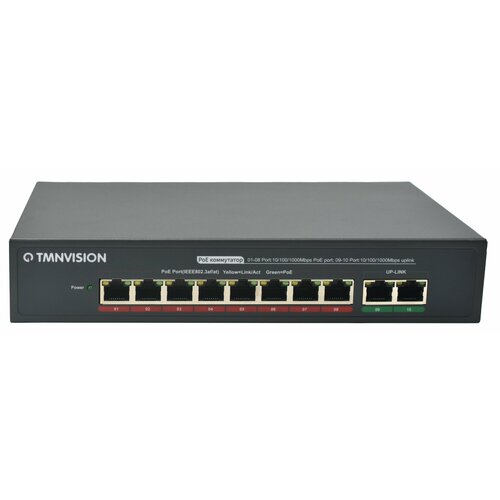 Коммутатор Tmnvision TM-7008E/1000 PoE