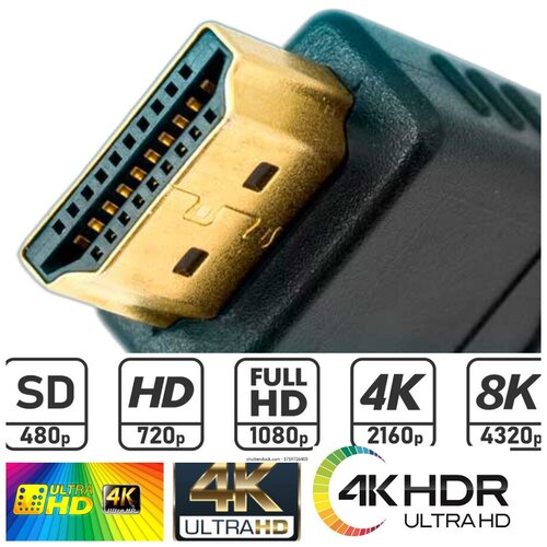 Кабель HDMI M-HDMI M/ HDMI 2k, 4k, HDMI FULL HD 1080p 1.5метра gold