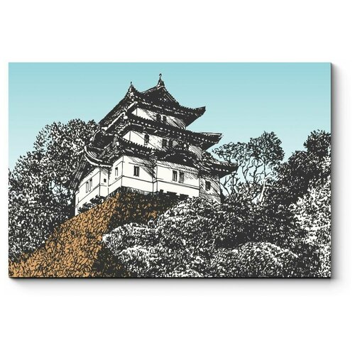 Модульная картина Китайская пагода110x73