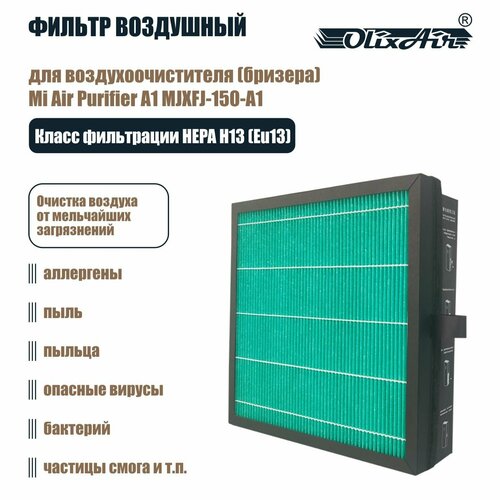 Композитный фильтр для воздухоочистителя Mi Air Purifier A1 (MJXFJ-150-A1) с RFID-меткой. X150