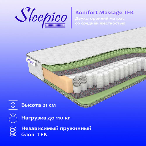 Матрас Sleepeco Sleepeco Comfort Massage Tfk (90 / 190)