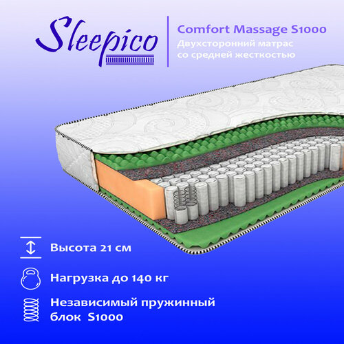 Матрас Sleepeco Sleepeco Comfort Massage S1000 (110 / 185)
