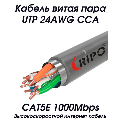 Витая пара 25 м провод для интернета интернет кабель для роутера WiFi внутренний FTP4 CAT5E 24AWG CCA RIPO 25 метров 001-122002/25