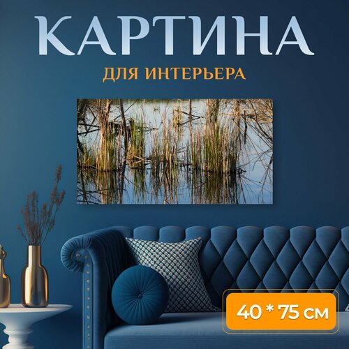 Картина на холсте "Лейпциг, вода, зеркала" на подрамнике 75х40 см. для интерьера