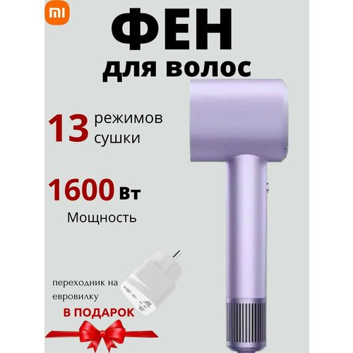 Фен для волос Mijia High Speed Hair Dryer H701 (GSH701LXT)