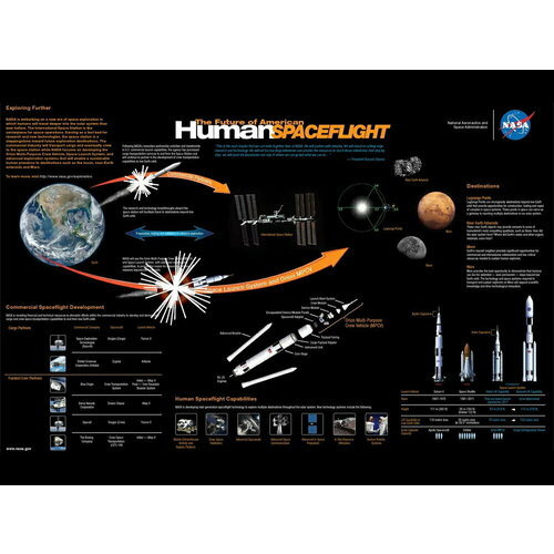 Плакат, постер на бумаге Space: Plakat/Космический/искусство/арт/абстракция/творчество. Размер 21 на 30 см