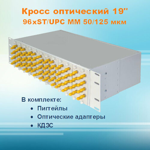 Кросс оптический стоечный СКРУ-3U19-A96-ST-MM50 (укомплектованный)