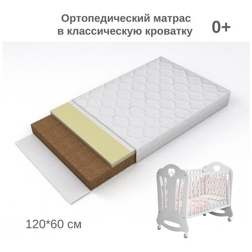 Матрас для новорожденного Bebo Organic Lux 60х120 см, в детскую кроватку