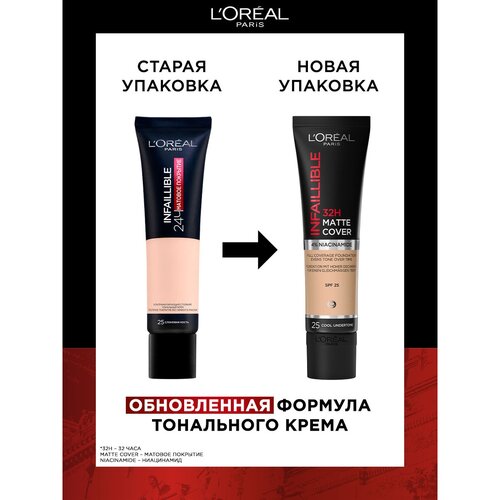 L'Oreal Paris, Ультраматирующий cтойкий тональный крем INFAILLIBLE 32ч Матовое Покрытие, тон 145, SPF 18, 30МЛ