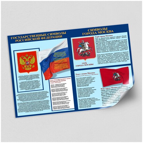 Стенгазета "Государственные символы РФ, Москвы" / Плакат с гимном России / Постер с гимном Москвы / 84x60 см.