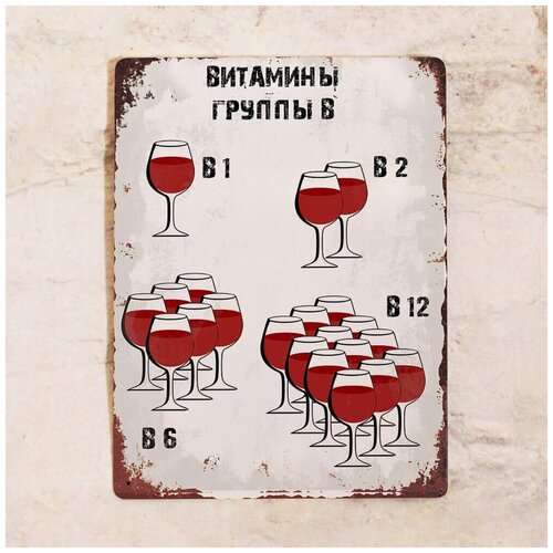 Прикольная жестяная табличка Витамины группы В про вино, металл, 20х30 см.