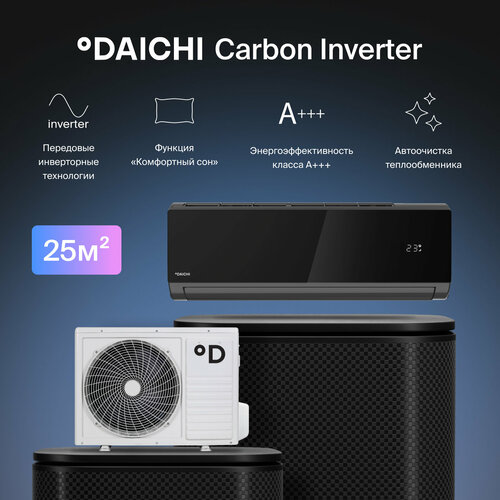 Настенная сплит-система Daichi Carbon инвертор DA25DVQS1R-B1/DF25DVS1R-1, для помещений до 25 кв. м.