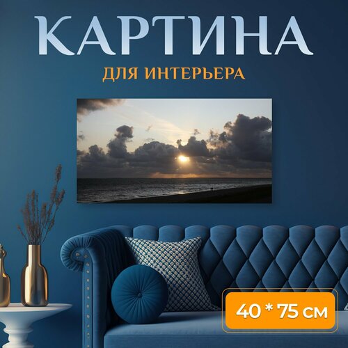 Картина на холсте "Дания, пляж, заход солнца" на подрамнике 75х40 см. для интерьера