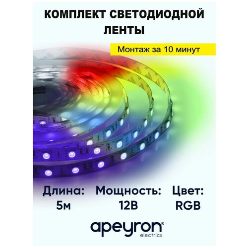 Комплект светодиодной RGB подсветки 10-03-1 с напряжением 12В, излучающий световой поток равный 360 Лм