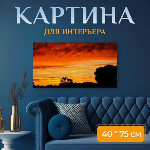 Картина на холсте "Заход солнца, вечер, небо" на подрамнике 75х40 см. для интерьера