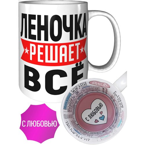 Кружка Леночка решает всё - внутри признания в любви