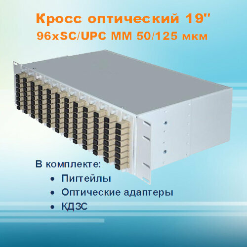 Кросс оптический стоечный СКРУ-3U19-A96-SC-MM50 (укомплектованный)