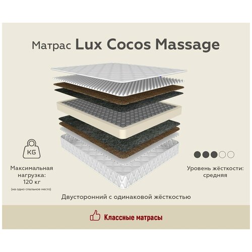 Матрас LUX COCOS MASSAGE высота 24 см для сна на диван кровать пружины 256 кокос пена AirFoam стеганный жаккард (90 / 200)