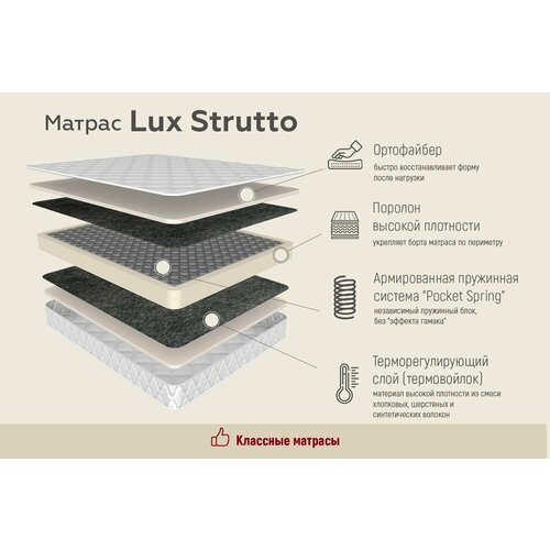 Матрас LUX STRUTTO высота 22 см для сна на диван кровать пружины 256 ортофайбер стеганный жаккард (200 / 190)