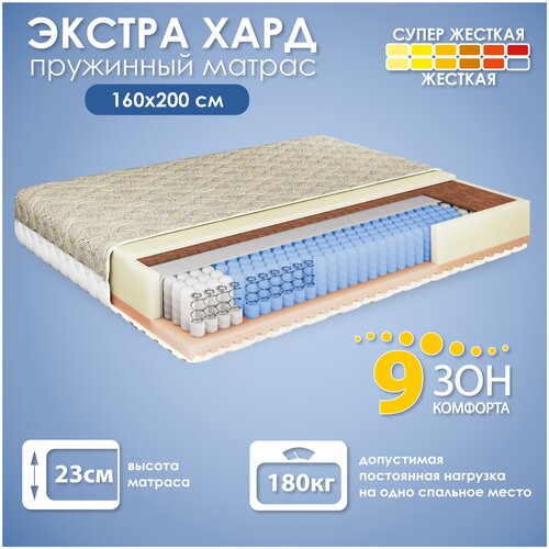 Матрас для кровати Экстра Хард 160х200 , независимый пружинный блок, съемный чехол, Ами Мебель, Беларусь