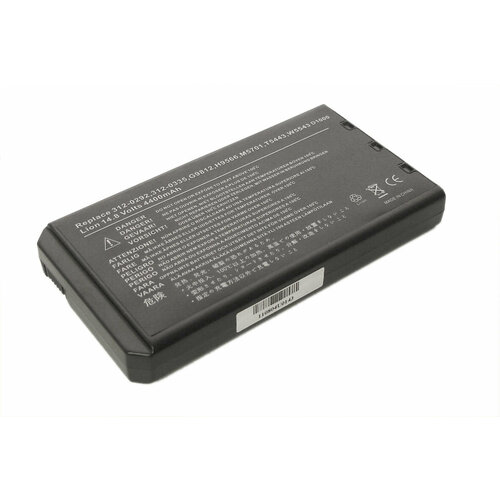 Аккумуляторная батарея для ноутбука NEC PC-VP-WP66-01