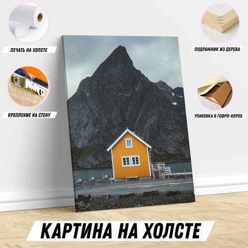 Картина на холсте скандинавский дом постер для интерьера 30*40