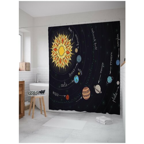 Штора водоотталкивающая для ванной, занавеска в ванную комнату тканевая JoyArty "Карта Солнечной системы", 180х200 см