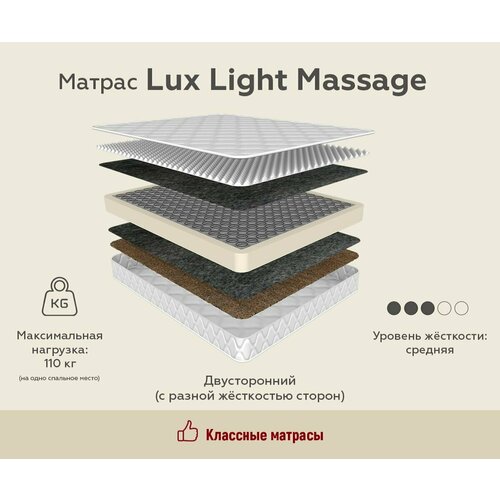 Матрас LUX COCOS MASSAGE zima-leto высота 20 см для сна на диван кровать пружины 256 кокос пена AirFoam стеганный жаккард (200 / 190)