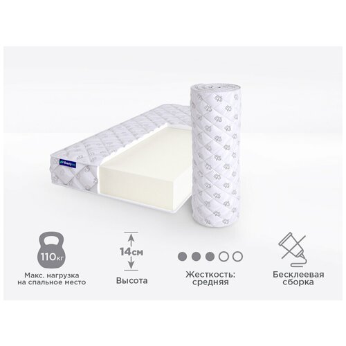 Beautyson Roll Foam 14, 110x185 см