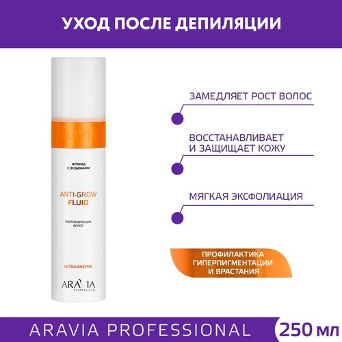 ARAVIA Флюид с энзимами против вросших волос Anti-Grow Fluid, 250 мл