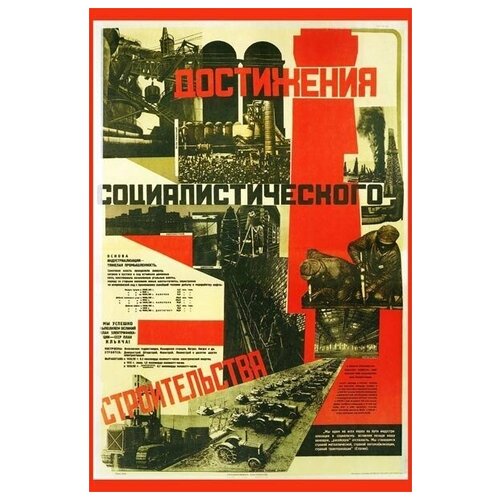 Плакат, постер на холсте Достижения социалистического строительства. Размер 30 х 42 см