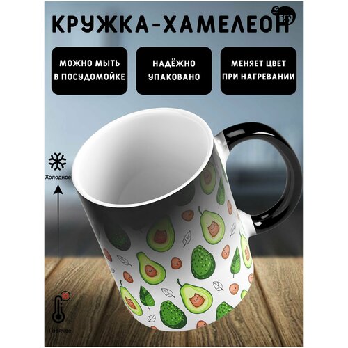 Кружка хамелеон Авокадо