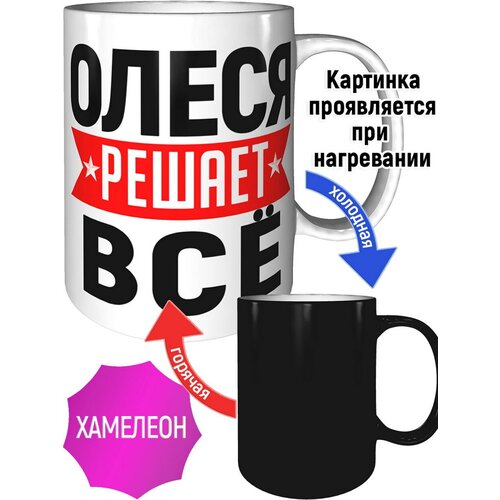 Кружка Олеся решает всё - с проявление картинки от тепла