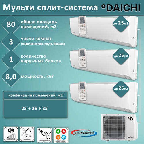 DAICHI на 3 комнаты 9+9+9 инвертор
