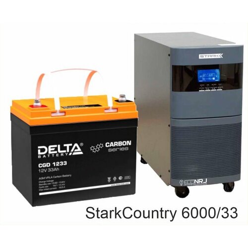 Stark Country 6000 Online, 12А + Delta CGD 1233