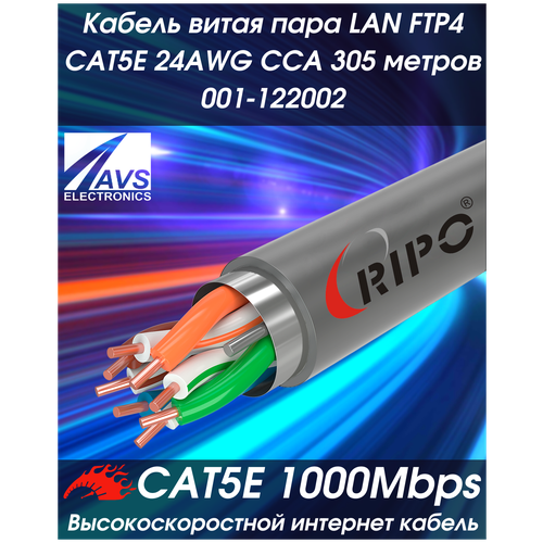 Витая пара, интернет кабель, провод для роутера WiFi алюмомедь внутренний LAN FTP4 CAT5E 24AWG CCA RIPO 305 метров 001-122002